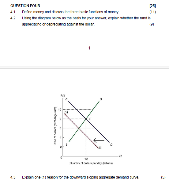 Solved QUESTION FOUR4.1 ﻿Define money and discuss the three | Chegg.com