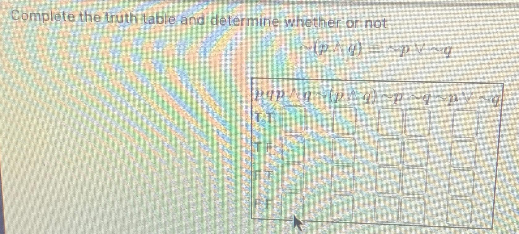 Solved Complete the truth table and determine whether or | Chegg.com