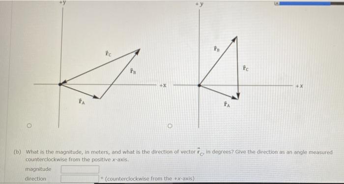 Solved Two position vectors lie in a plane The first, vector | Chegg.com