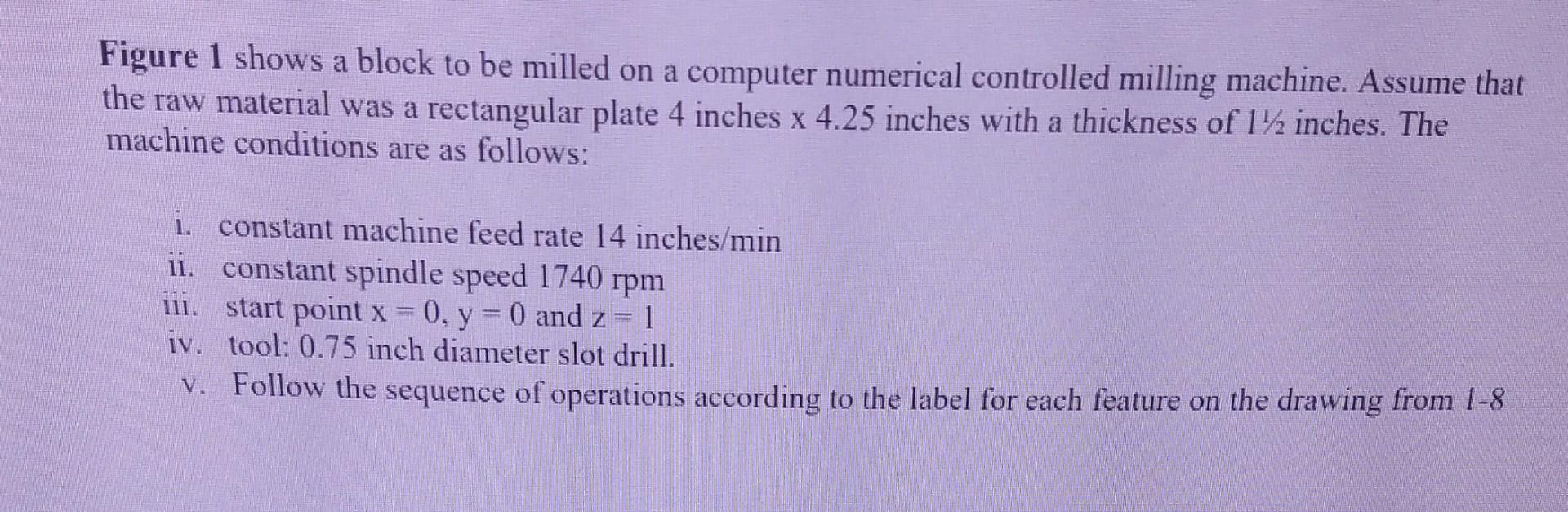Solved Figure 1 shows a block to be milled on a computer | Chegg.com
