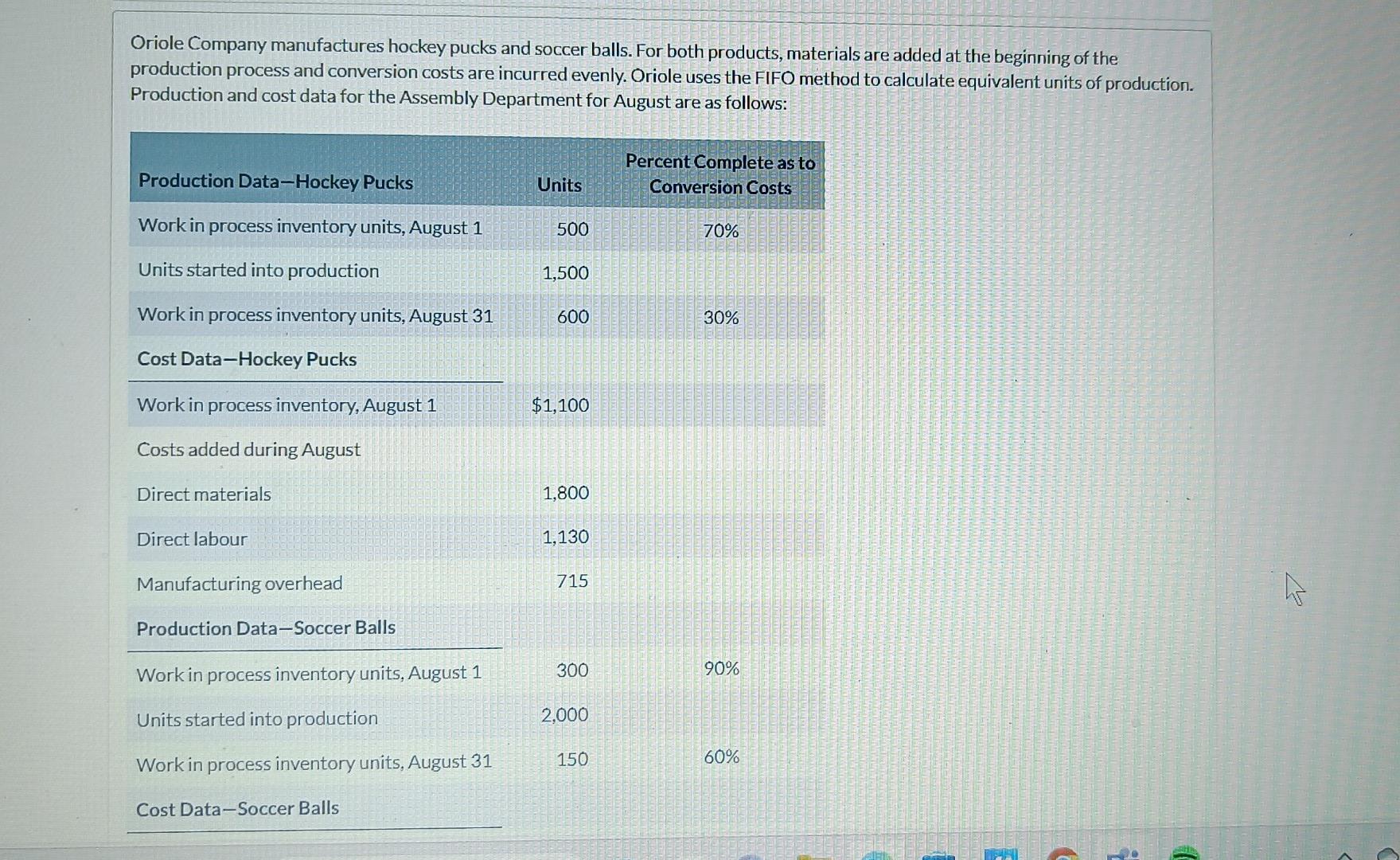 Solved 3. The assignment of costs to units completed and | Chegg.com