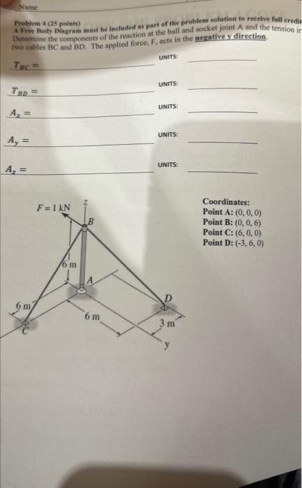 Solved Froblem 4 (25 points) A Fre Body Dingram mest be | Chegg.com Solved Froblem 4 (25 points) A Fre Body Dingram mest be | Chegg.com