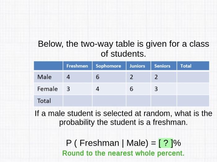 Solved Below, the two-way table is given for a class of | Chegg.com