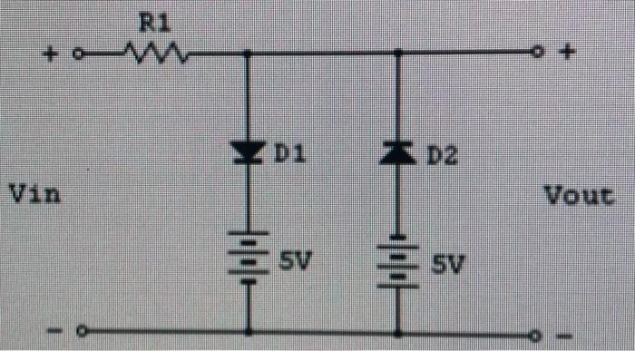 Solved 1. what will happen if the orientation gor both | Chegg.com