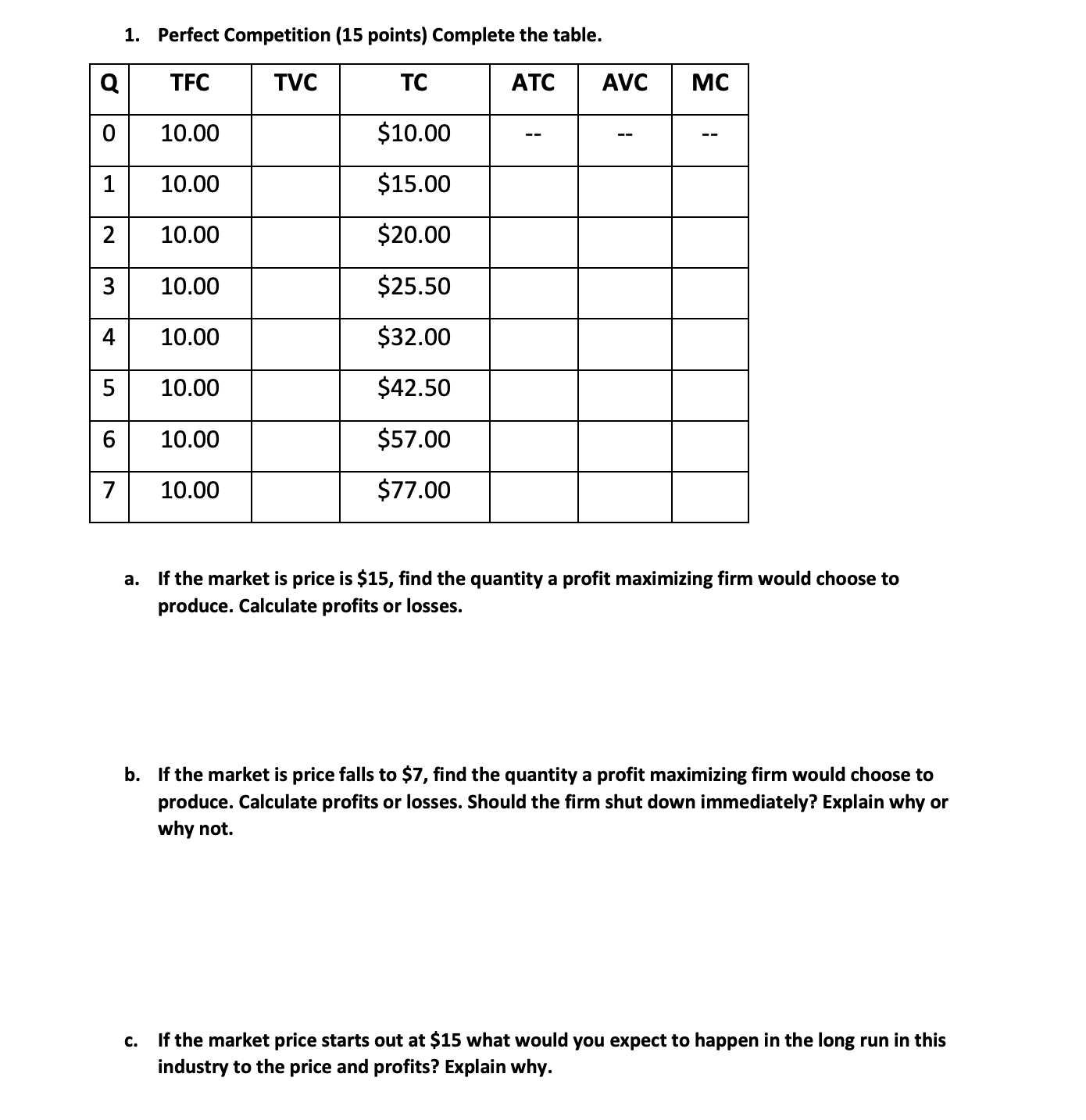 Solved Perfect Competition (15 ﻿points) ﻿Complete the | Chegg.com