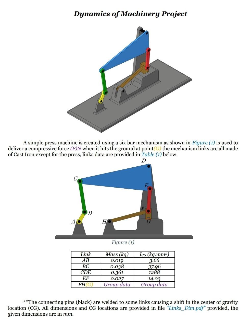 Dynamics of Machinery Project A simple press machine | Chegg.com