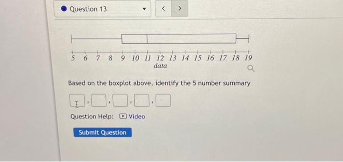 Solved Based On The Histogram Above What Is The Class 