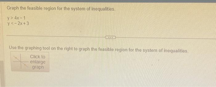 Solved Graph the feasible region for the system of | Chegg.com