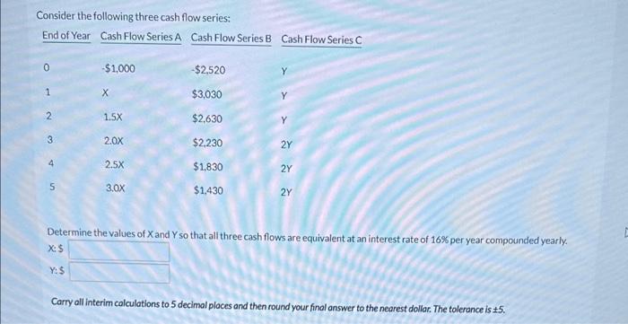 Solved Consider the following three cash flow series: | Chegg.com