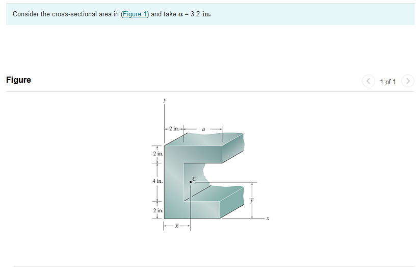 Solved A C ﻿beam has a vertical web and horizontal flanges | Chegg.com