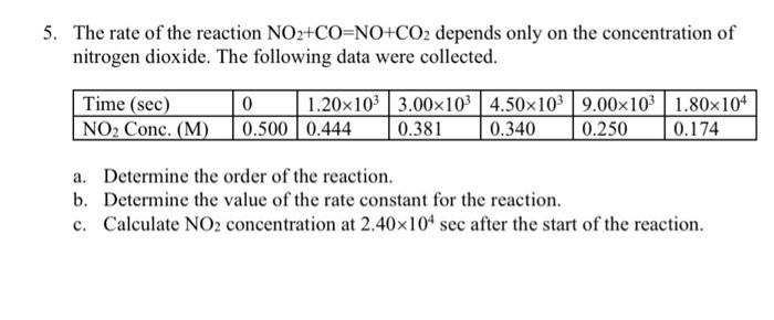 Solved 5. The rate of the reaction NO2+CO=NO+CO2 depends | Chegg.com