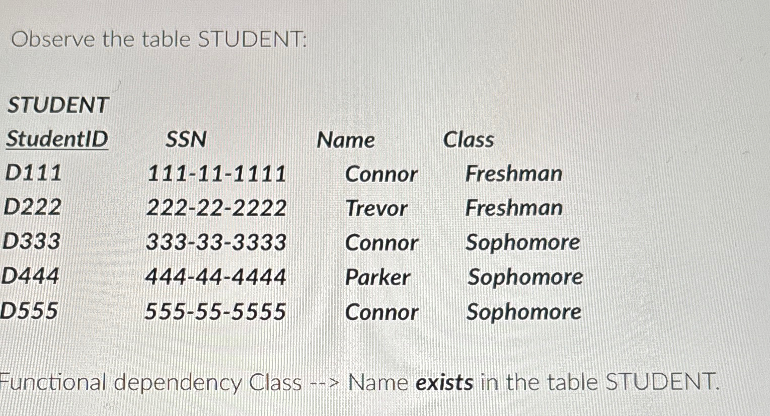 Solved Observe the table | Chegg.com Solved Observe the table | Chegg.com