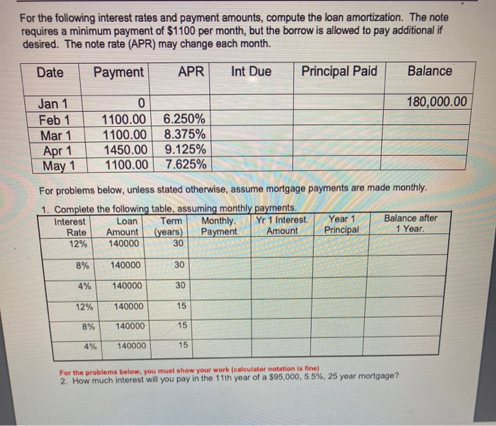 Solved For the following interest rates and payment amounts, | Chegg.com