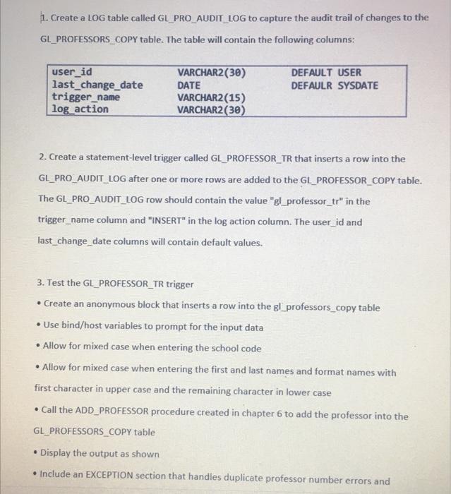 1. Create a LOG table called GL_PRO_AUDIT_LOG to | Chegg.com