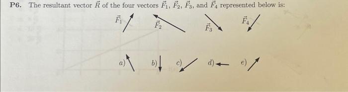 Solved P6. The resultant vector R of the four vectors | Chegg.com