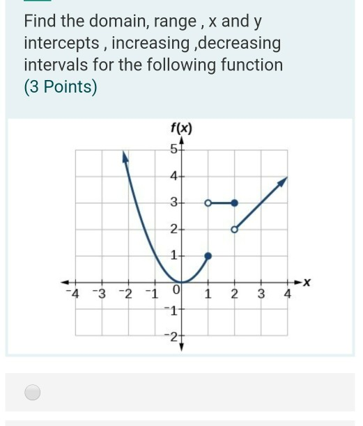 Solved Find the domain, range, x and y intercepts, | Chegg.com
