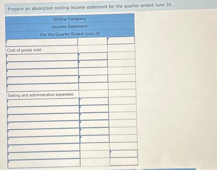 Solved Complete the cash budget. (Cash deficiency, | Chegg.com