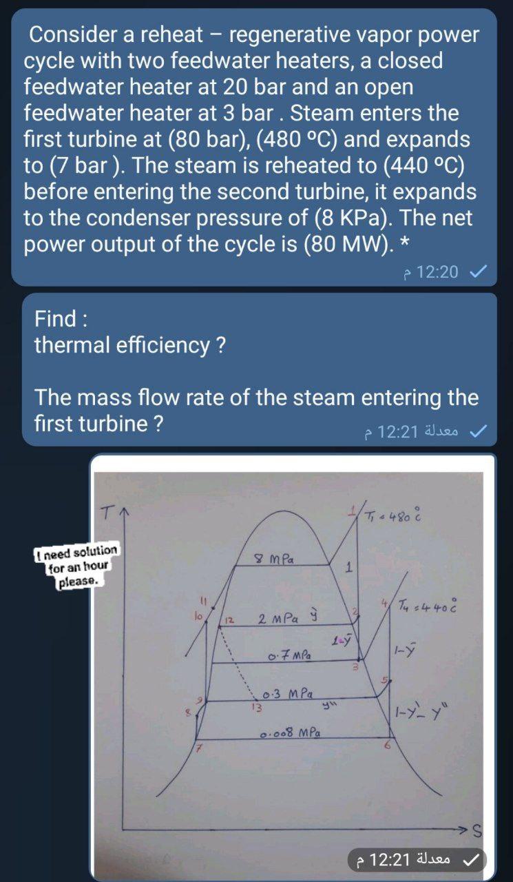 Solved Consider a reheat - regenerative vapor power cycle | Chegg.com