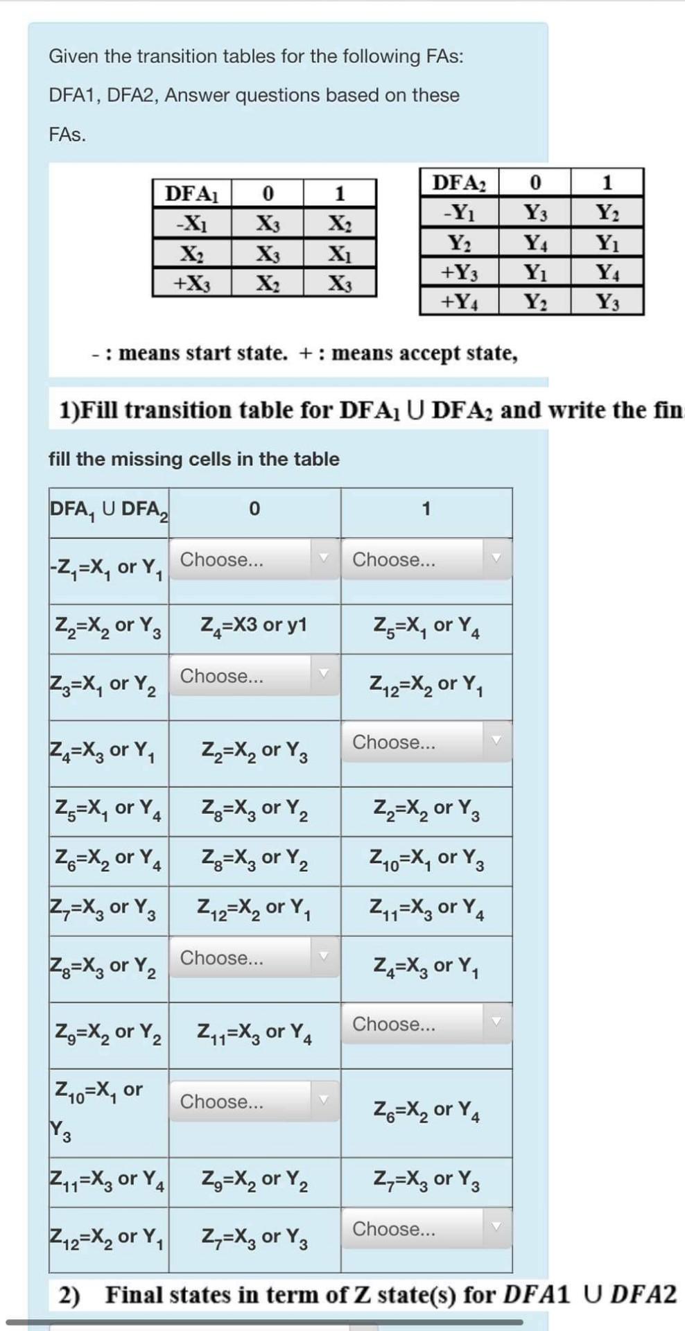 Solved Given the transition tables for the following Fas: | Chegg.com
