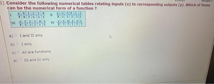 Solved 1) Consider the following numerical tables relating | Chegg.com
