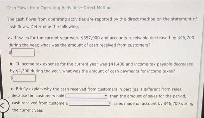 Solved Cash Flows from Operating Activities-Direct Method | Chegg.com