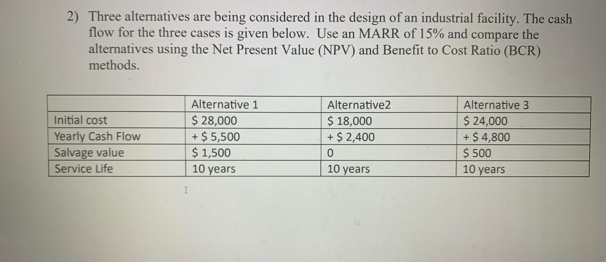 Solved Three alternatives are being considered in the design | Chegg.com