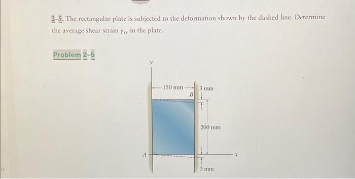 Solved 2-5. The rectangular plate is subjected to the | Chegg.com