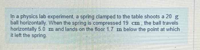 Solved In a physics lab experiment, a spring clamped to the | Chegg.com