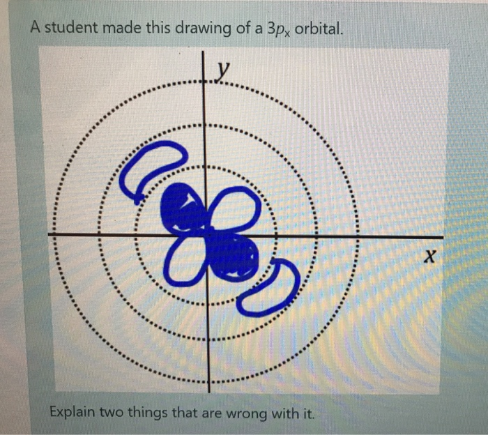 Solved A student made this drawing of a 3px orbital. X | Chegg.com