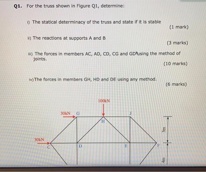 Solved Q1. For the truss shown in Figure Q1, determine: D | Chegg.com