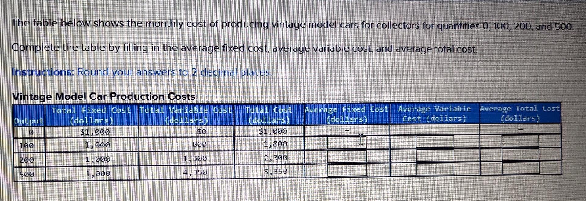 Solved The Table Below Shows The Monthly Cost Of Producing Chegg