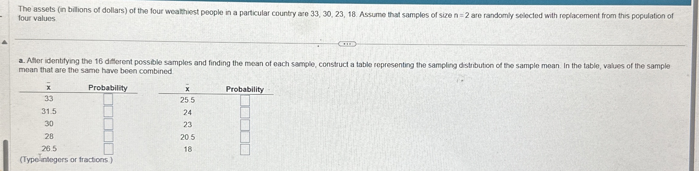 Solved The assets (in billions of dollars) ﻿of the four | Chegg.com