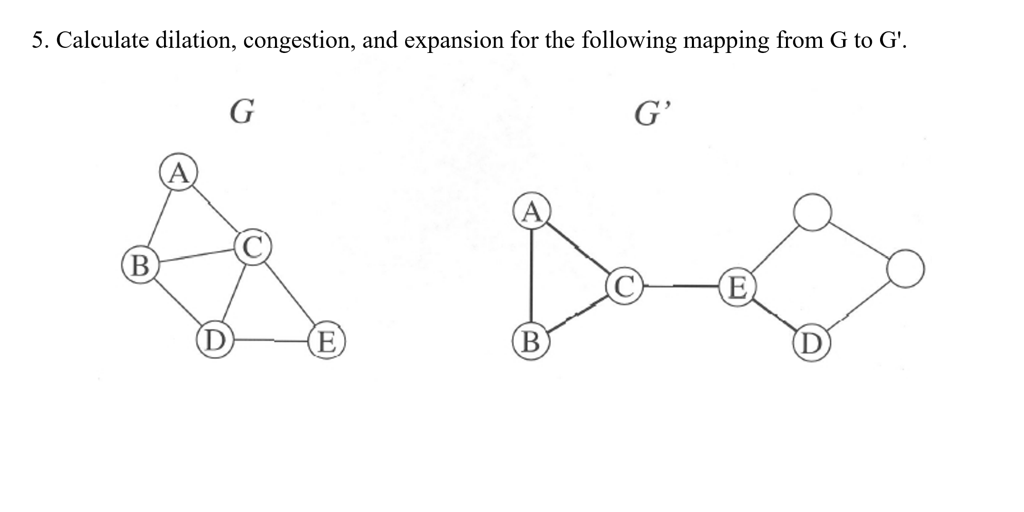 Solved Calculate dilation, congestion, and expansion for the | Chegg.com