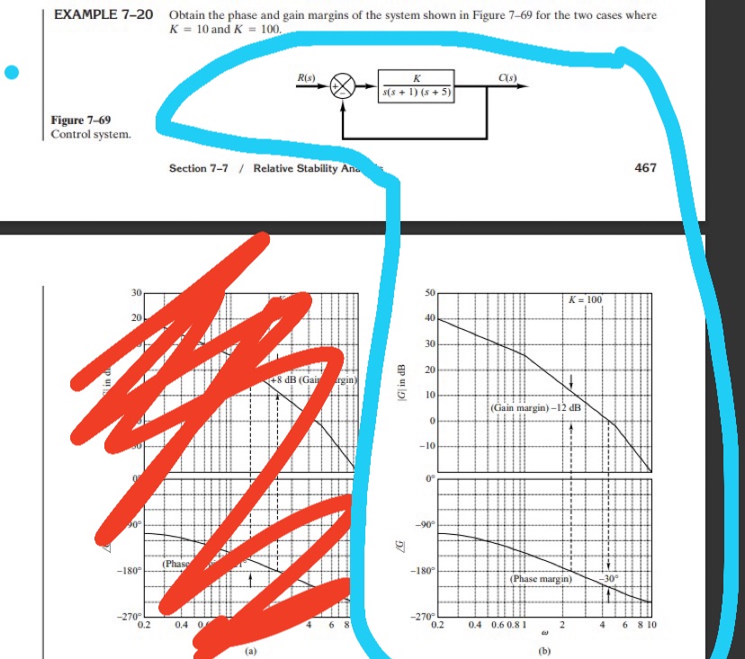Solved Design a controller Gc ( ﻿s ) ﻿phase lag compensator | Chegg.com