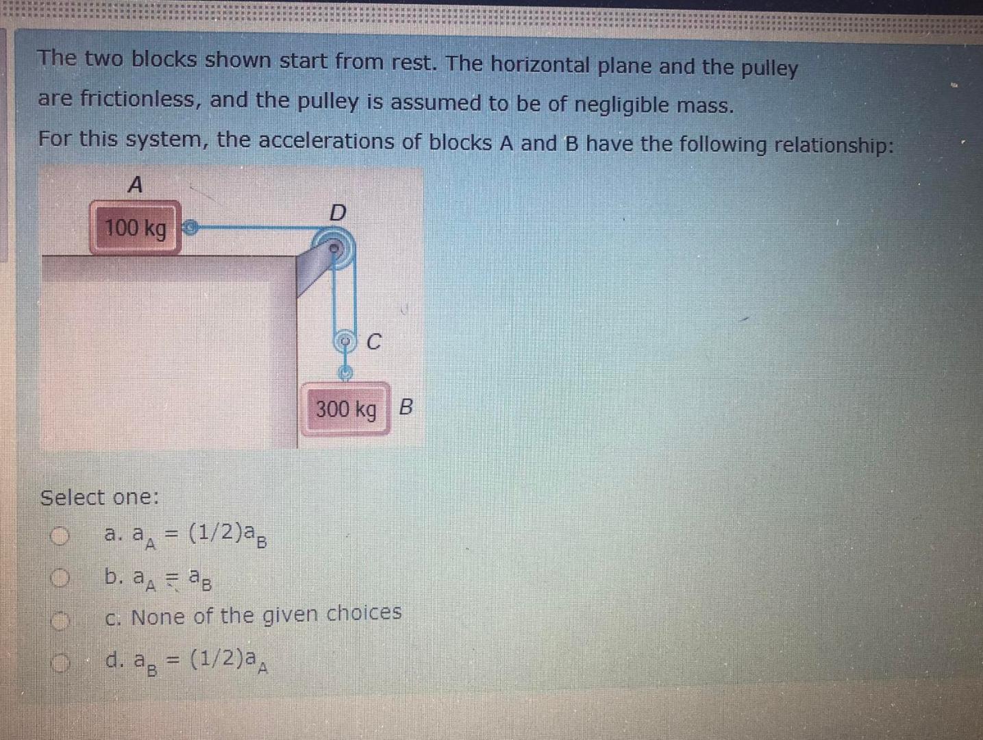 Solved The two blocks shown start from rest. The horizontal | Chegg.com