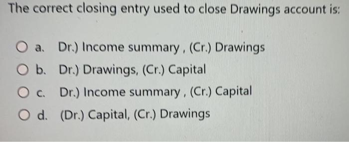 Solved The correct closing entry used to close Drawings | Chegg.com