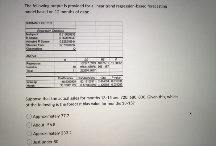 Solved The following output is provided for a linear trend | Chegg.com