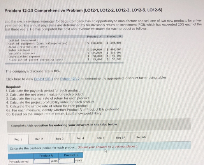 Solved Problem 12:23 Comprehensive Problem (LO12-1, LO12-2, | Chegg.com