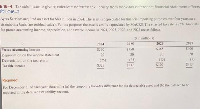 Solved E 16-4 Taxable income given; calculate deferred tax | Chegg.com