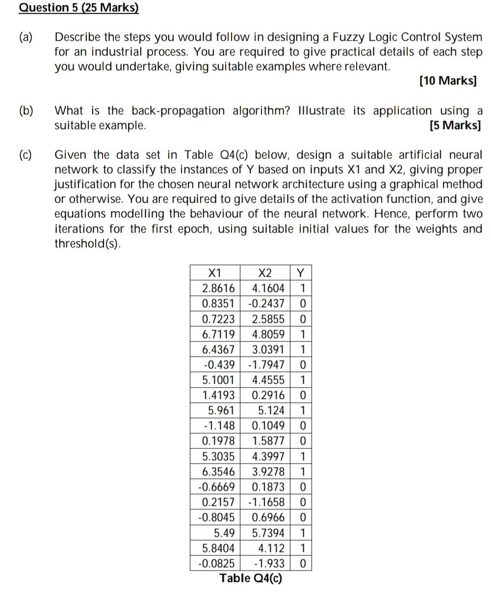 Solved (a) Describe the steps you would follow in designing | Chegg.com