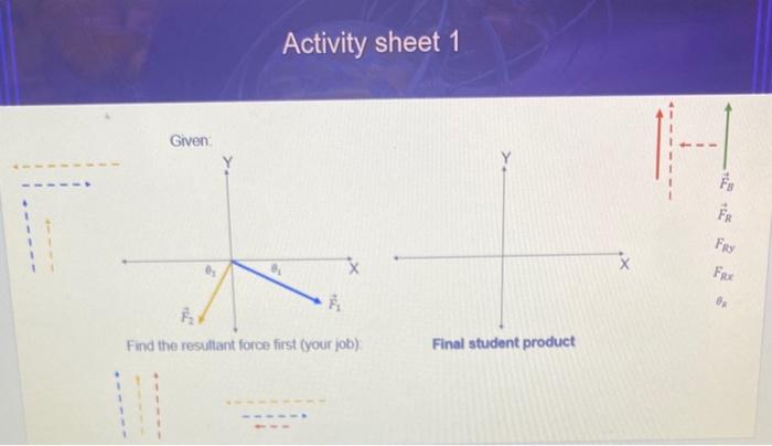 Solved Instructions for Part I Finding the net force and | Chegg.com