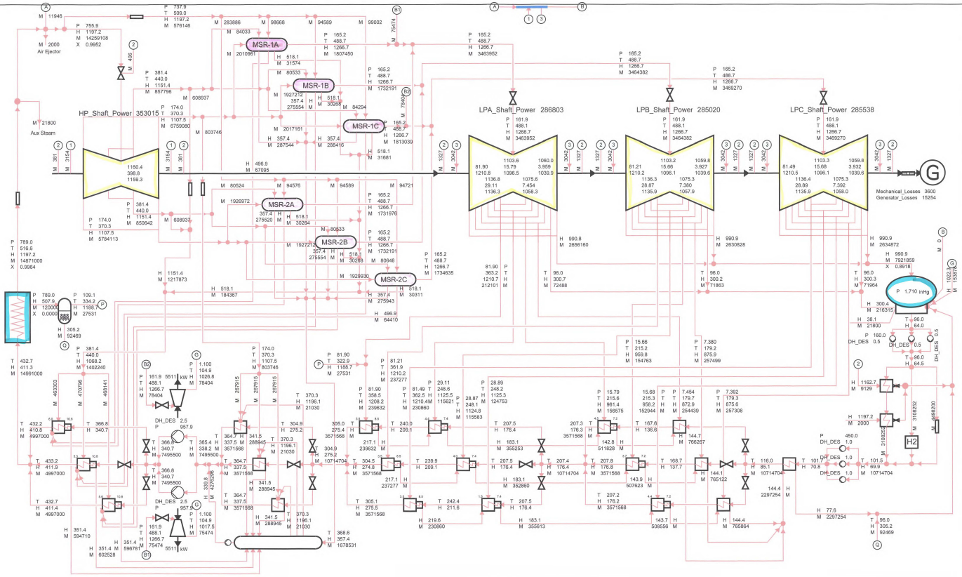 Solved USE THE FOLLOWING IMAGE FOR SOLVING THE PROBLEM | Chegg.com