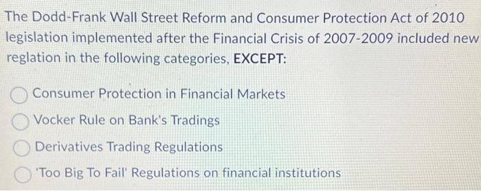 Solved The Dodd-Frank Wall Street Reform and Consumer | Chegg.com
