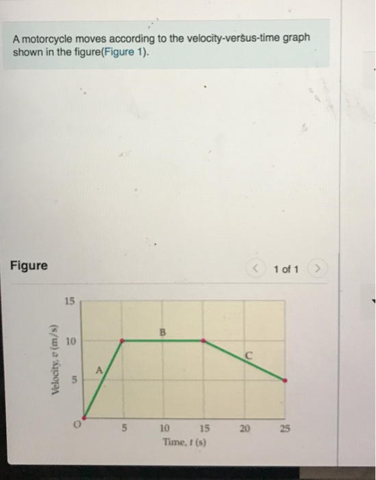 Solved A motorcycle moves according to the | Chegg.com