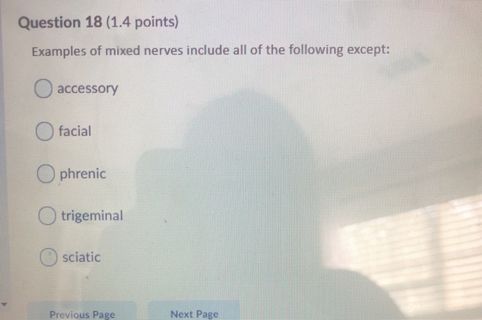 Solved Question 18 (1.4 points) Examples of mixed nerves | Chegg.com