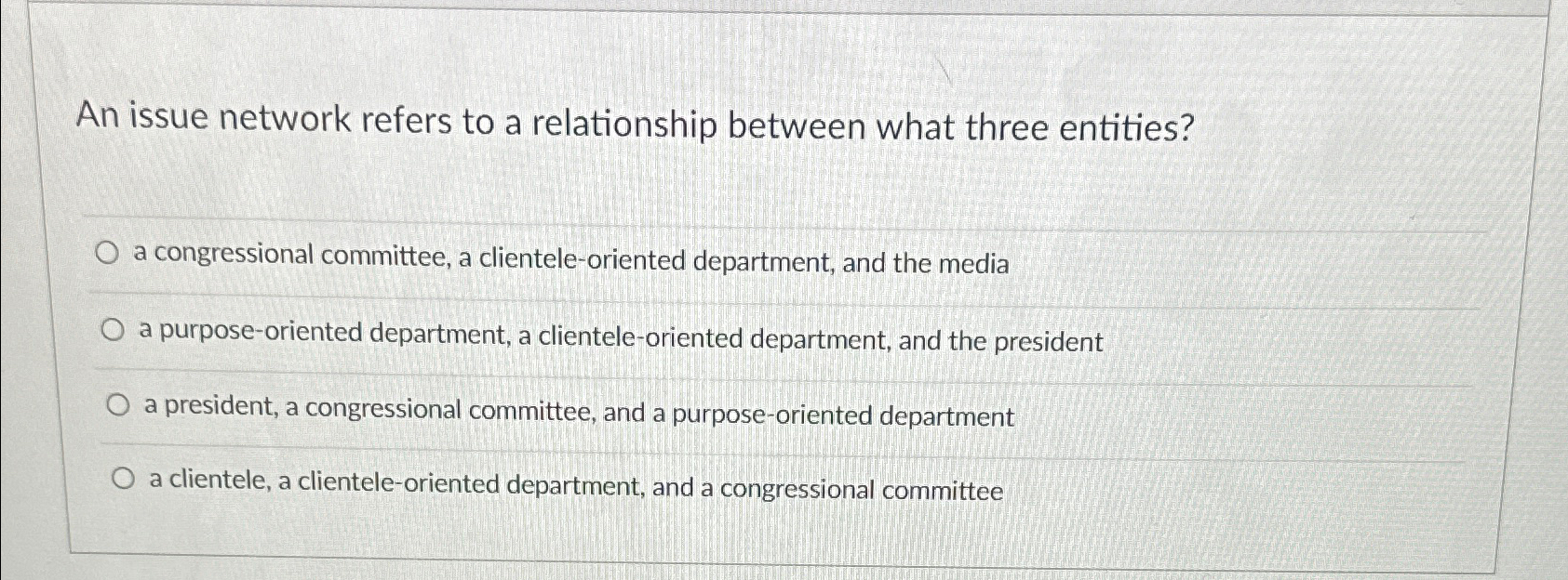 Solved An issue network refers to a relationship between | Chegg.com