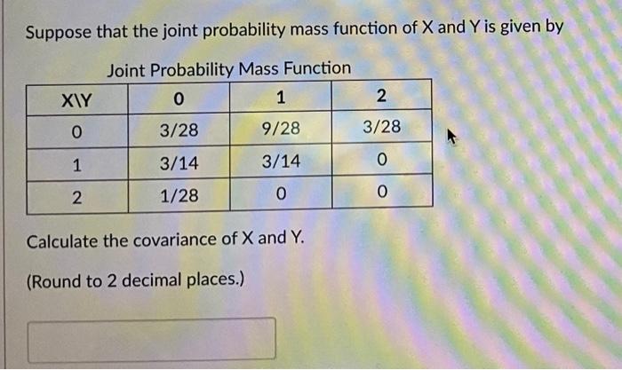 Solved Suppose that the joint probability mass function of X | Chegg.com