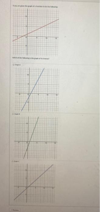 Solved Which of the following is the graph if the red lines | Chegg.com