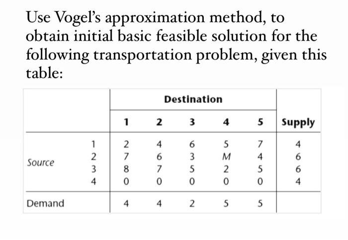 Solved Use Vogels Approximation Method To Obtain Initial