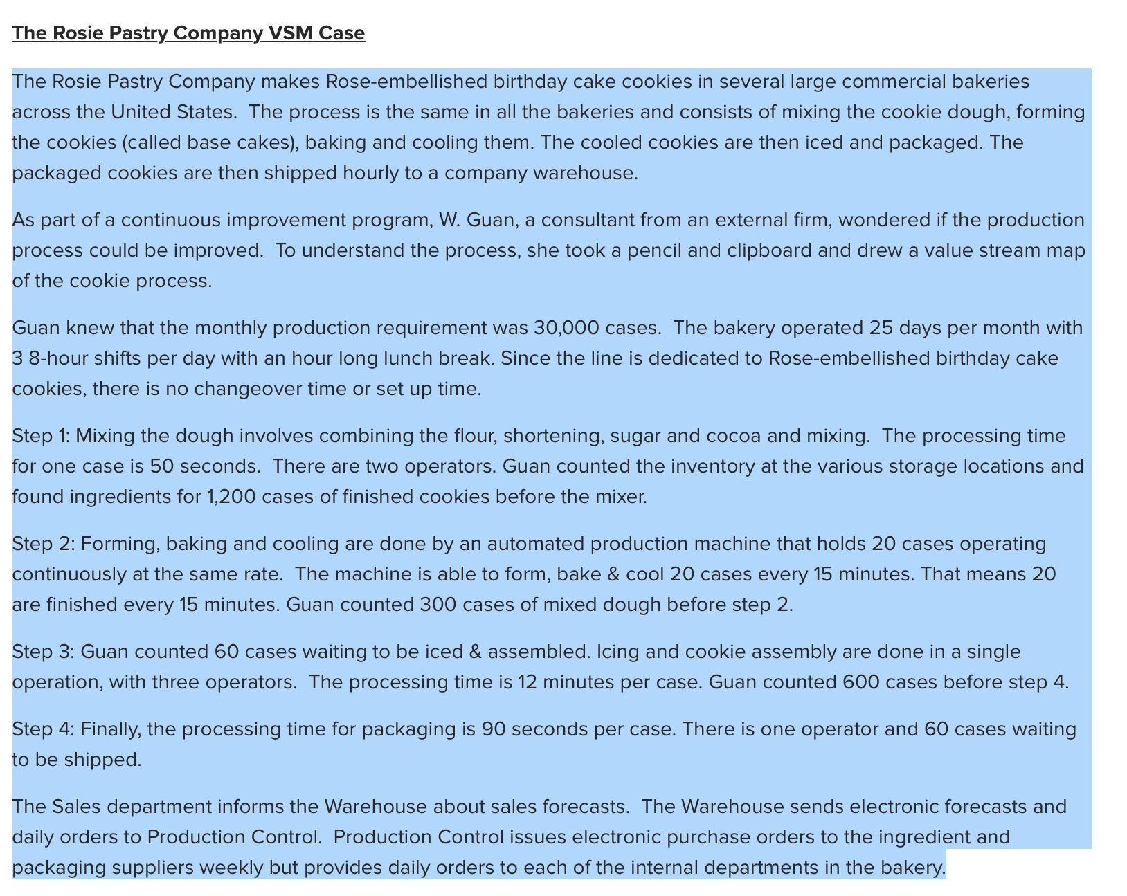 Solved The Rosie Pastry Company VSM CaseThe Rosie Pastry | Chegg.com